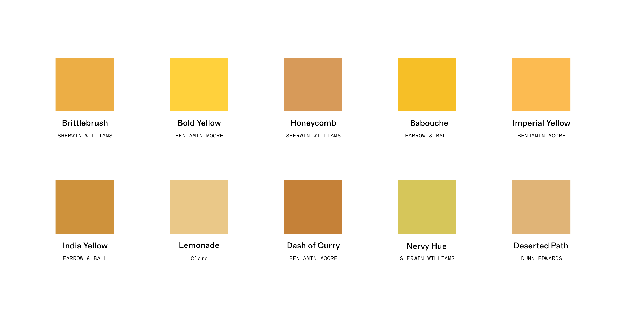 Sherwin Williams Yellow Paint Color Chart