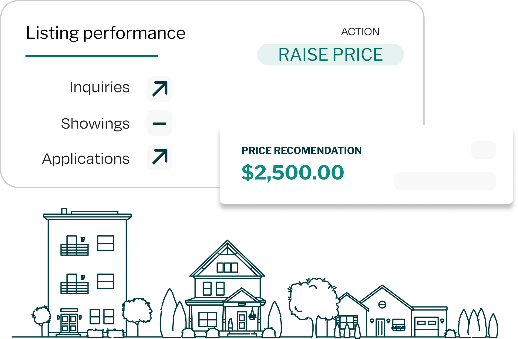 Rental Advertising | Nomad