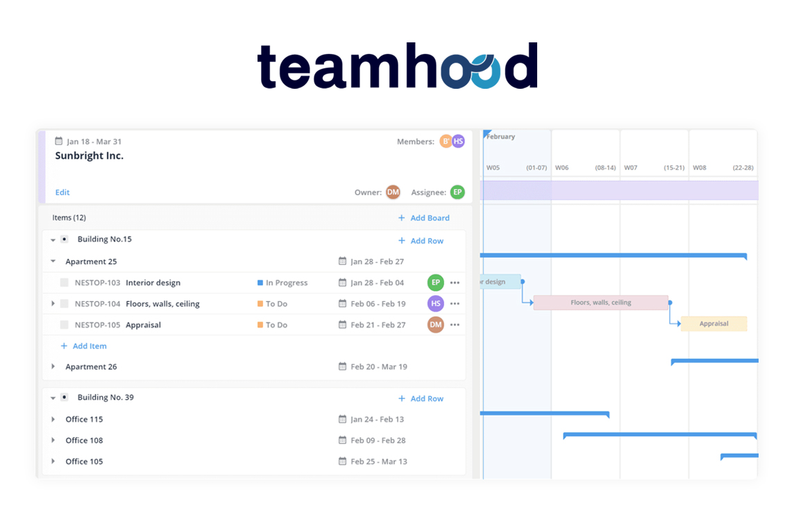 Free & Paid Project Management Software | All Types