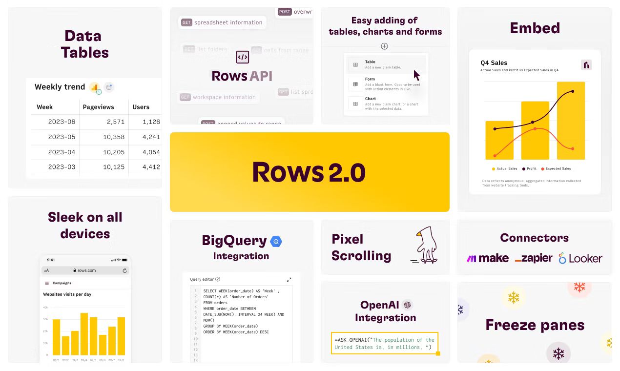 Spreadsheet Software (Best Paid & Free)