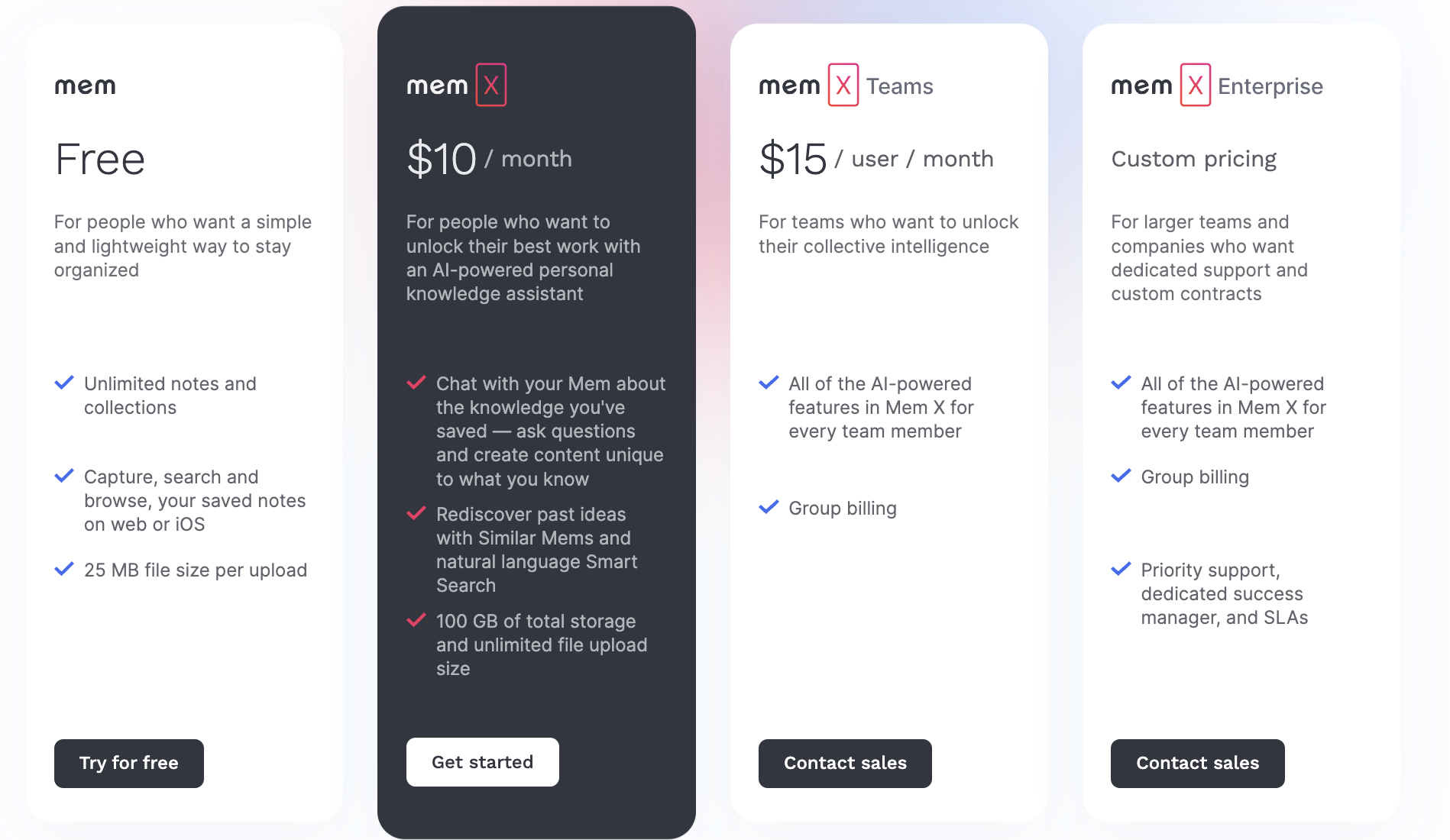 Mem Notes | Features, Pricing, Pros, Cons & Verdict (2024)