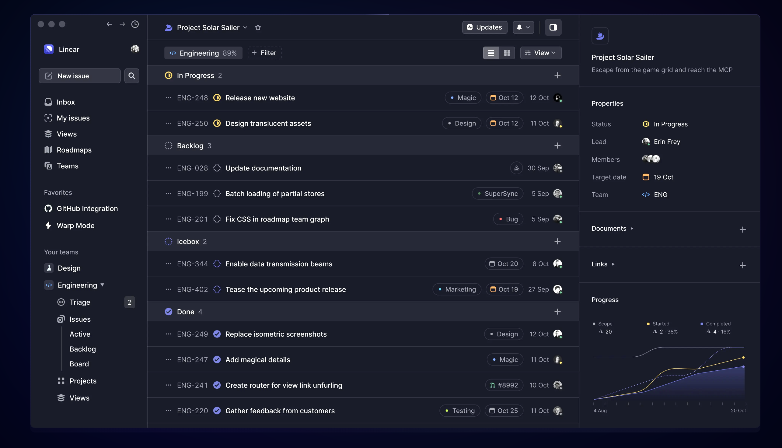 Project Management Software Tools - Productivity Apps Review
