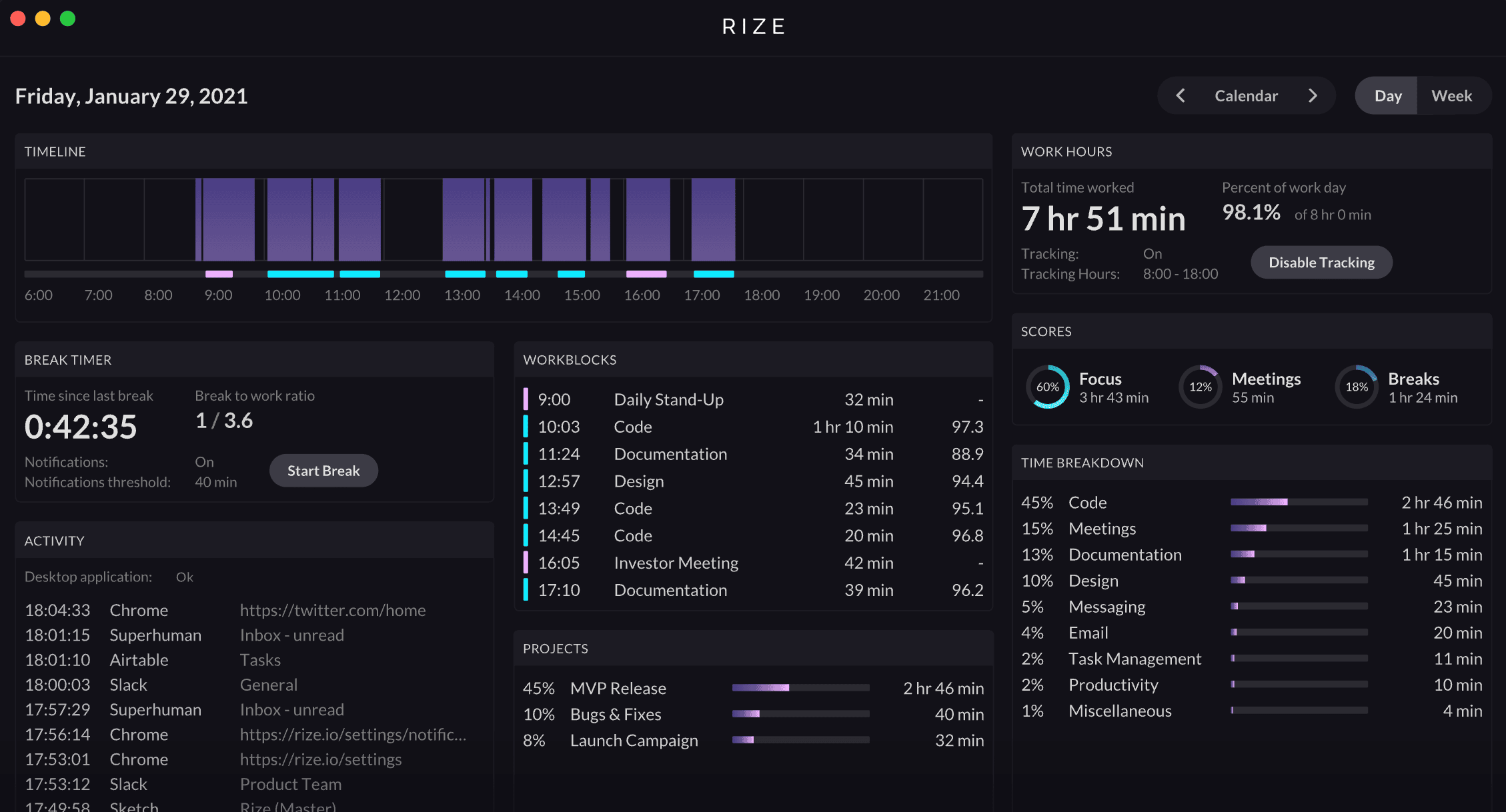 Best Time Management Apps in 2024: Reviewed & Curated