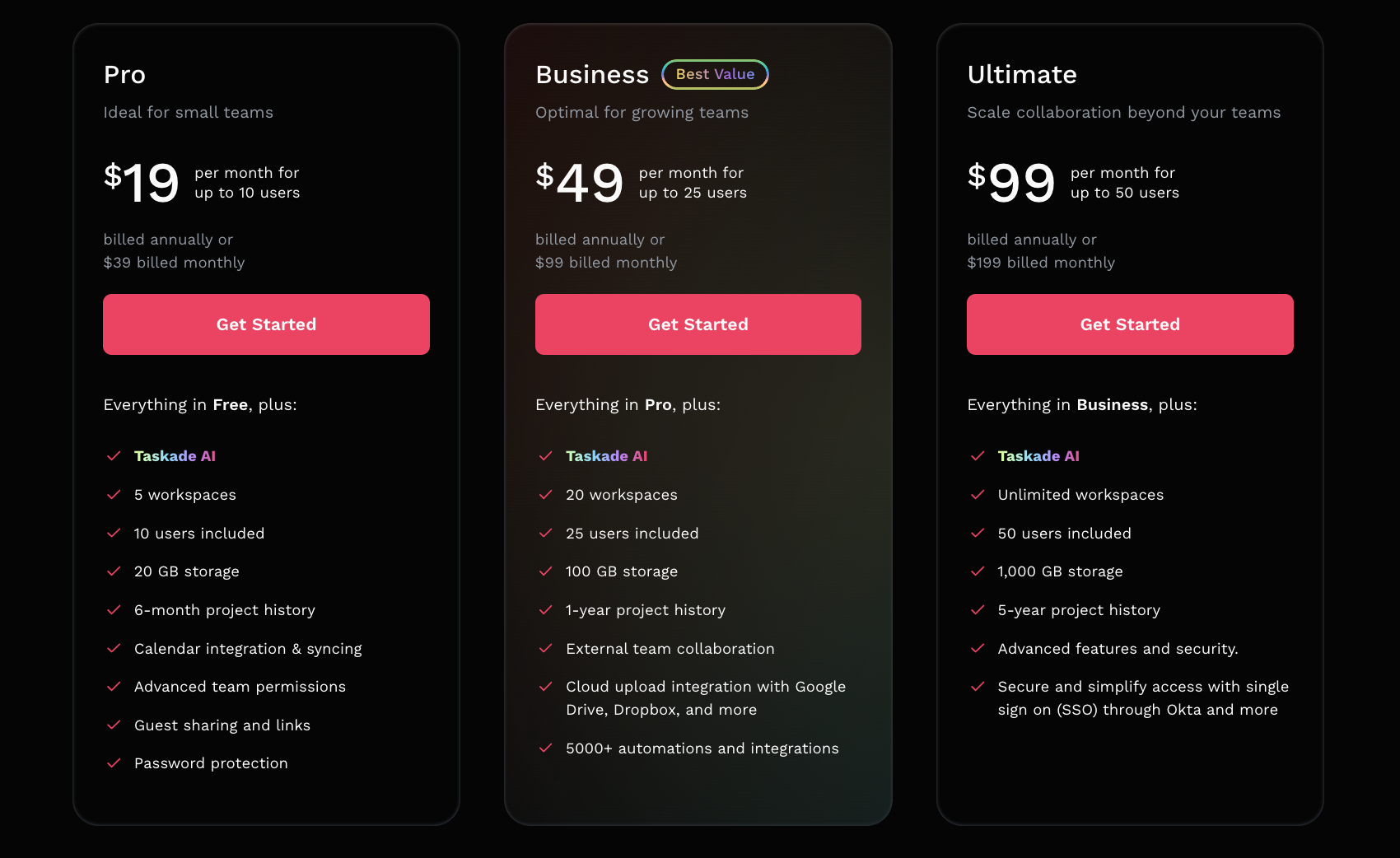 Taskade Review: Worth Your Time for Project Management?