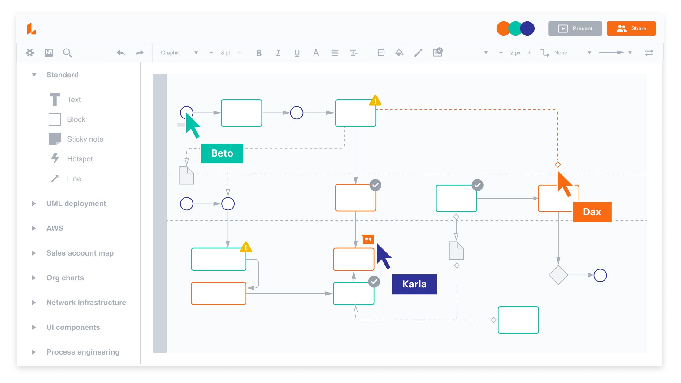 All Whiteboard Collaboration Apps