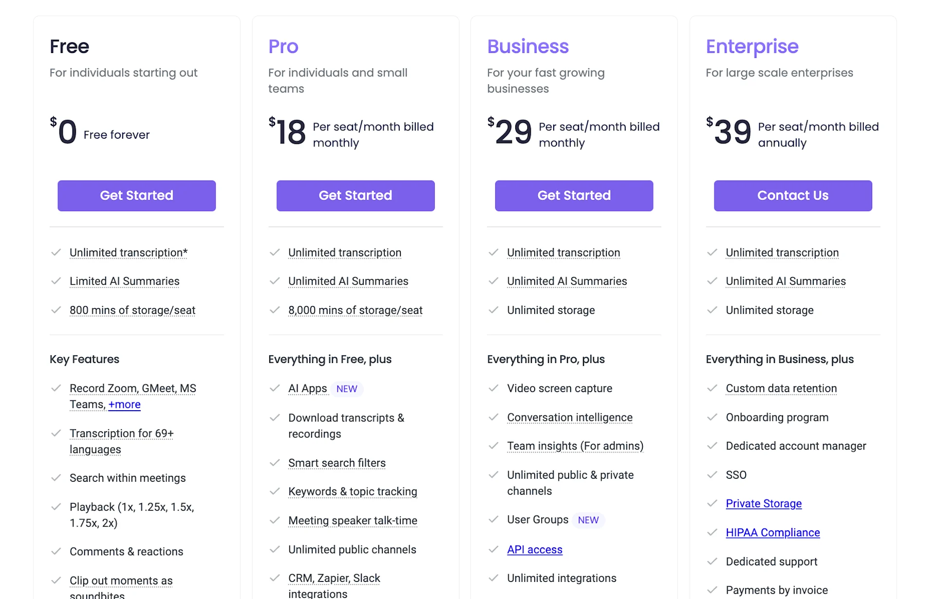 Fireflies Ai Review 2024 Top Features Pricing And Verdict