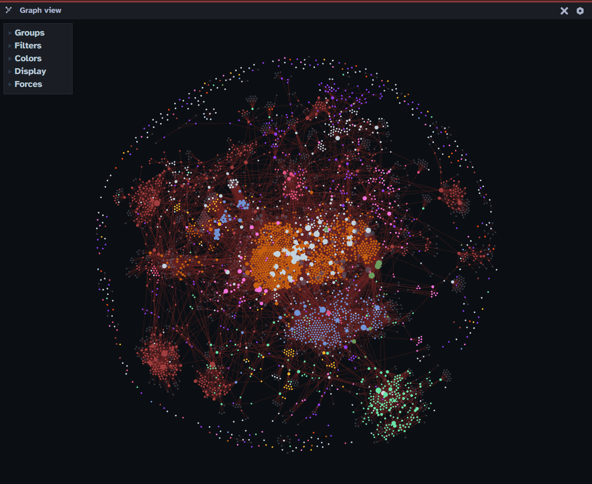 Obsidian Notes Review: Best Features, Pricing, Alternatives
