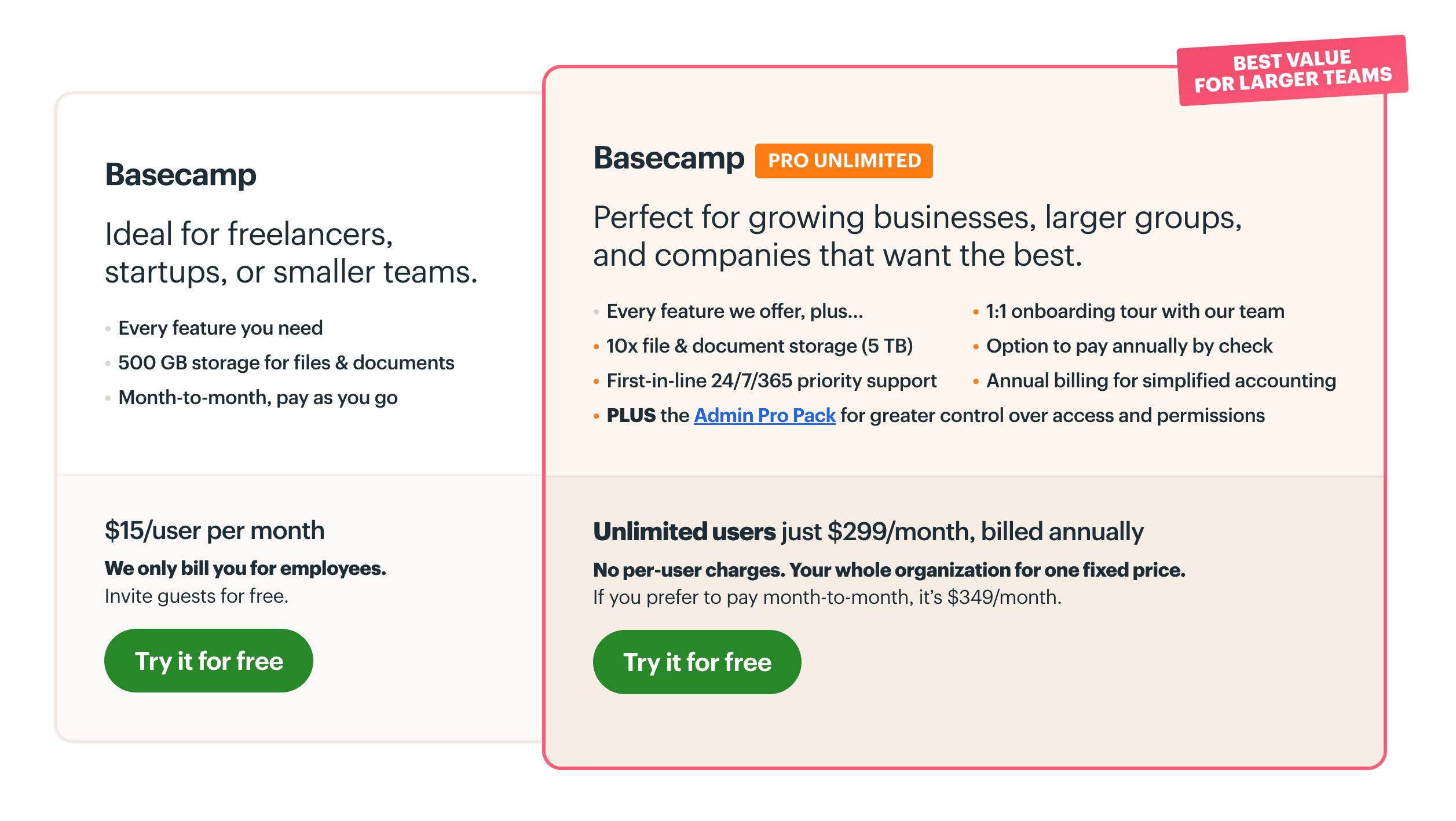 Basecamp: Top Features, Pricing & User Reviews (2024)