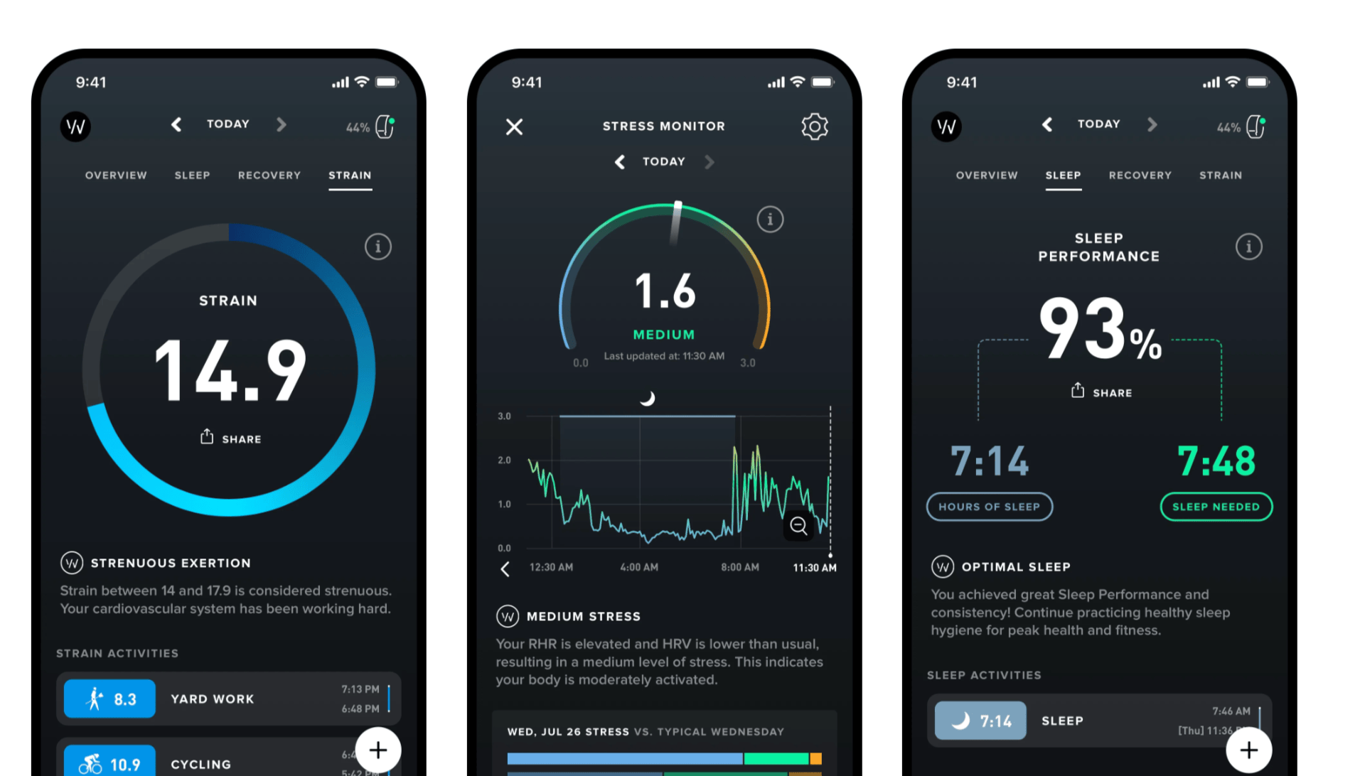 WHOOP: Top Features, Pricing & User Reviews (2024)