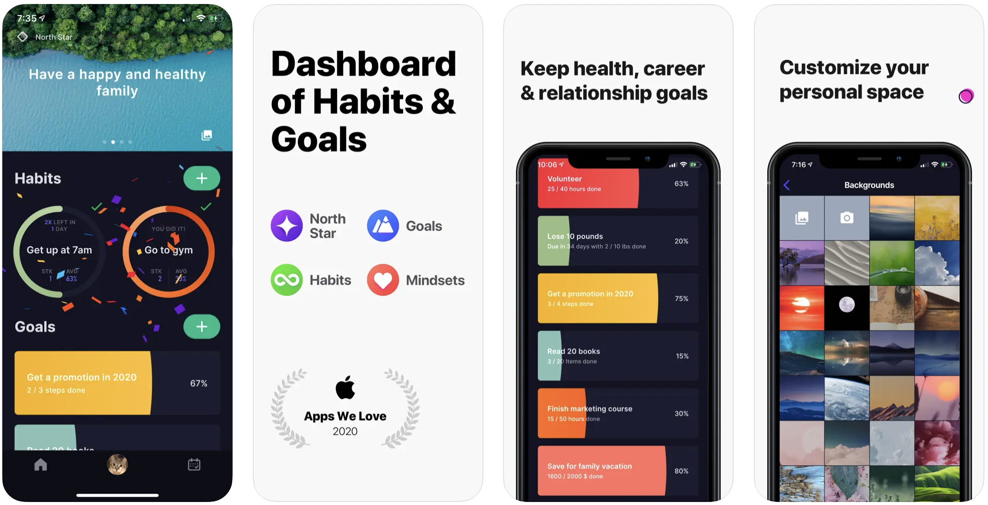 Habit Tracking Apps Tools - Productivity Apps Review