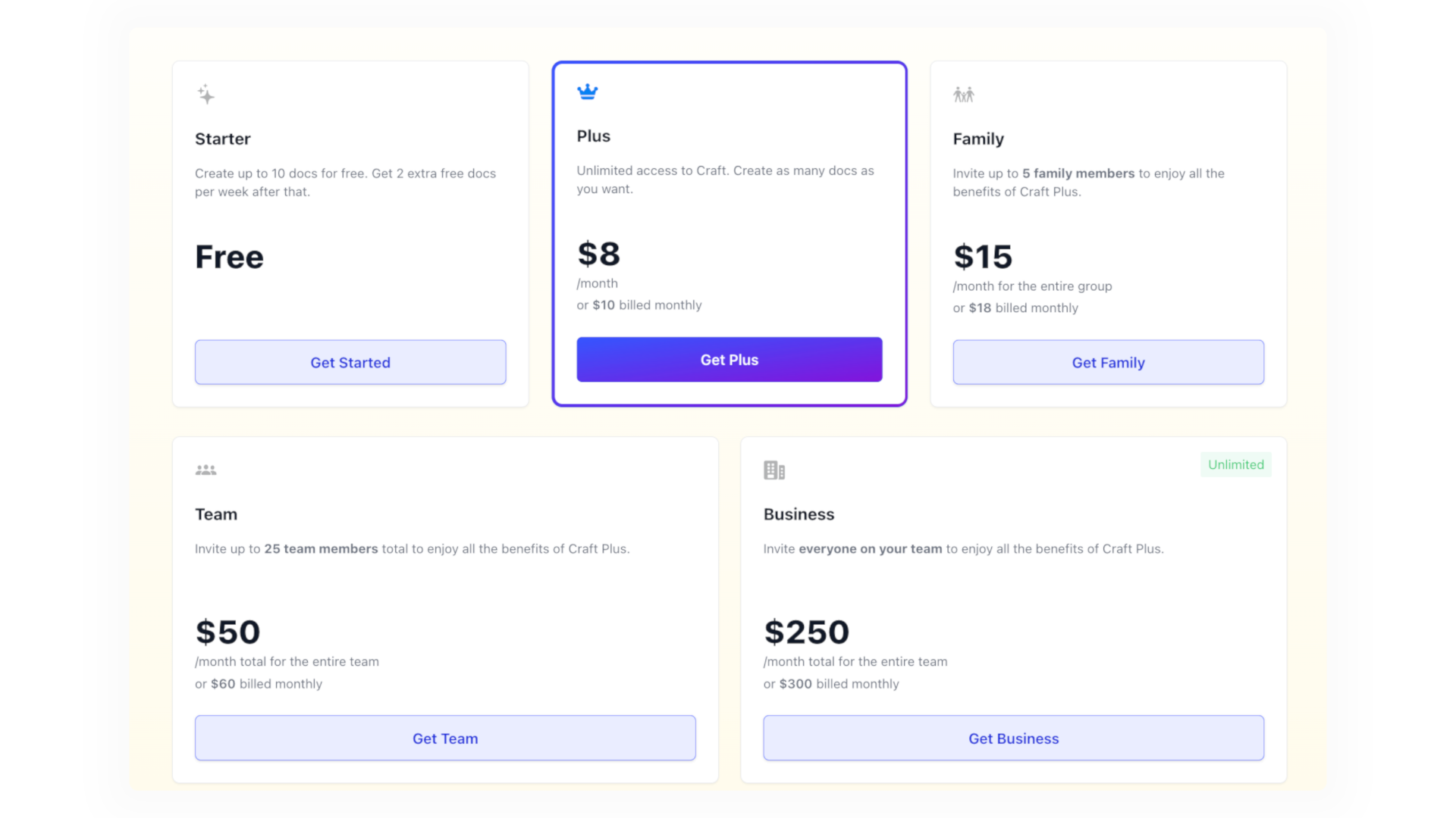 Craft Review (2024): Best Features, Pricing & Alternatives
