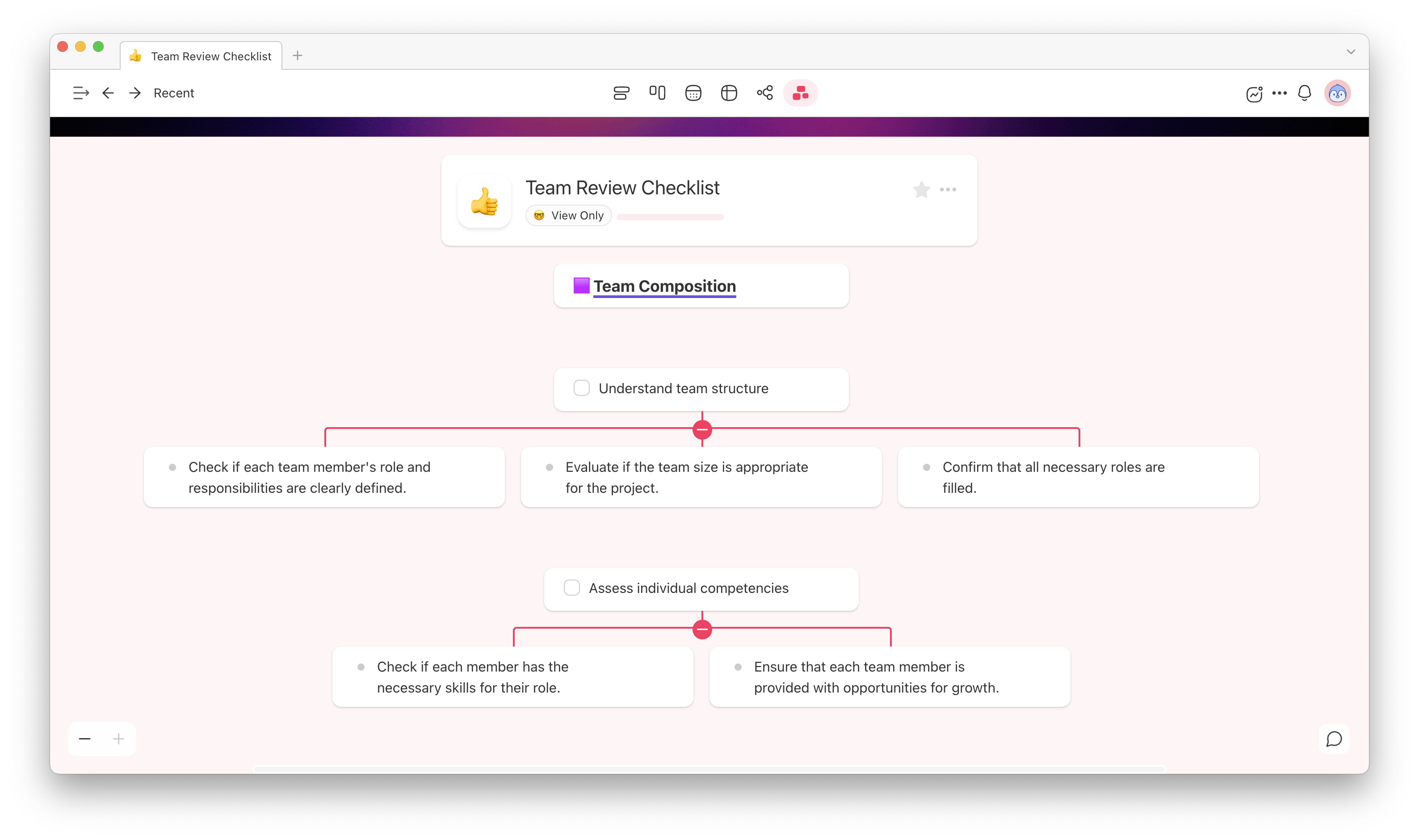 Taskade Review: Worth Your Time for Project Management?