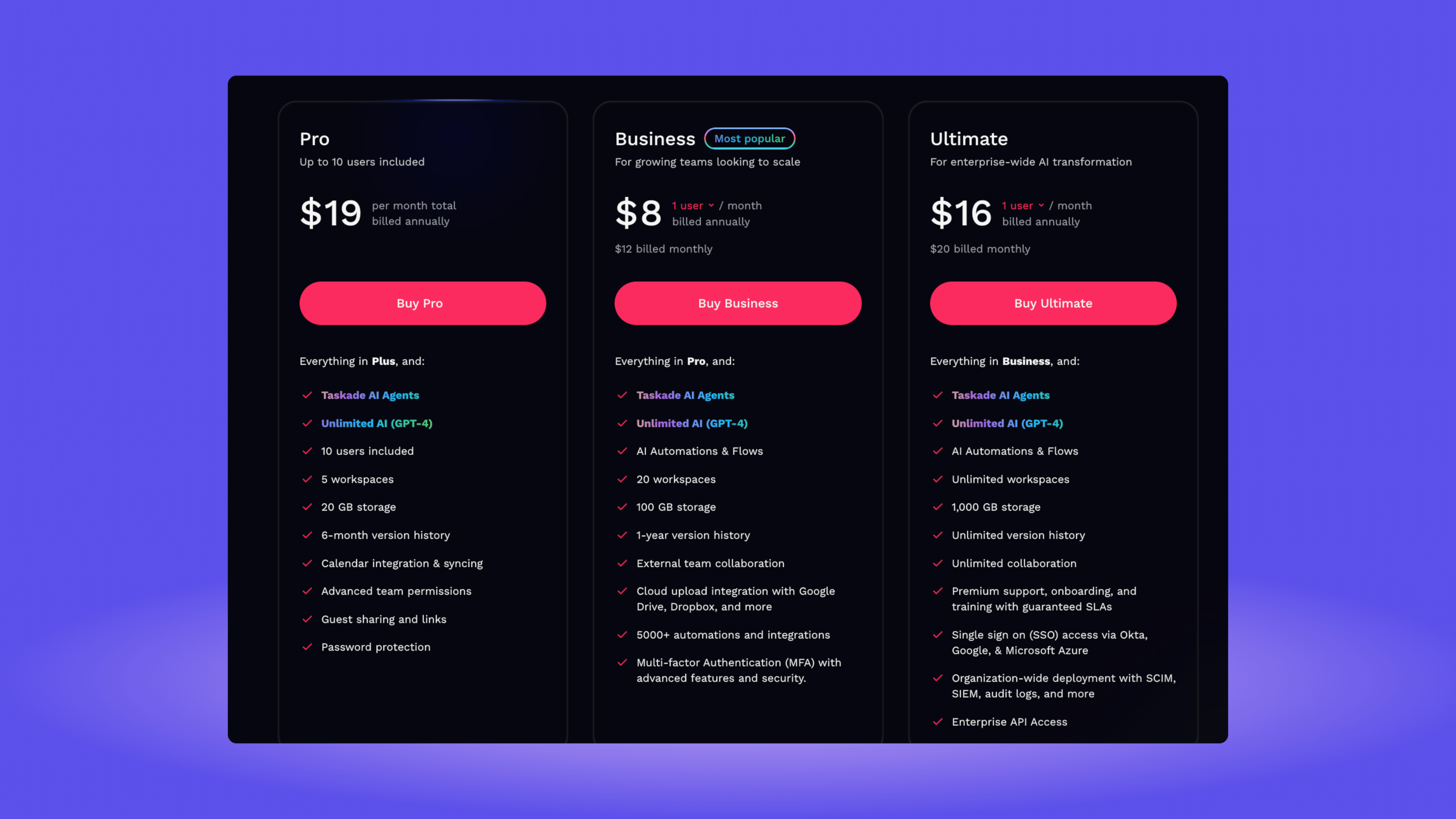Taskade: Top Features, Pricing & User Reviews (2024)