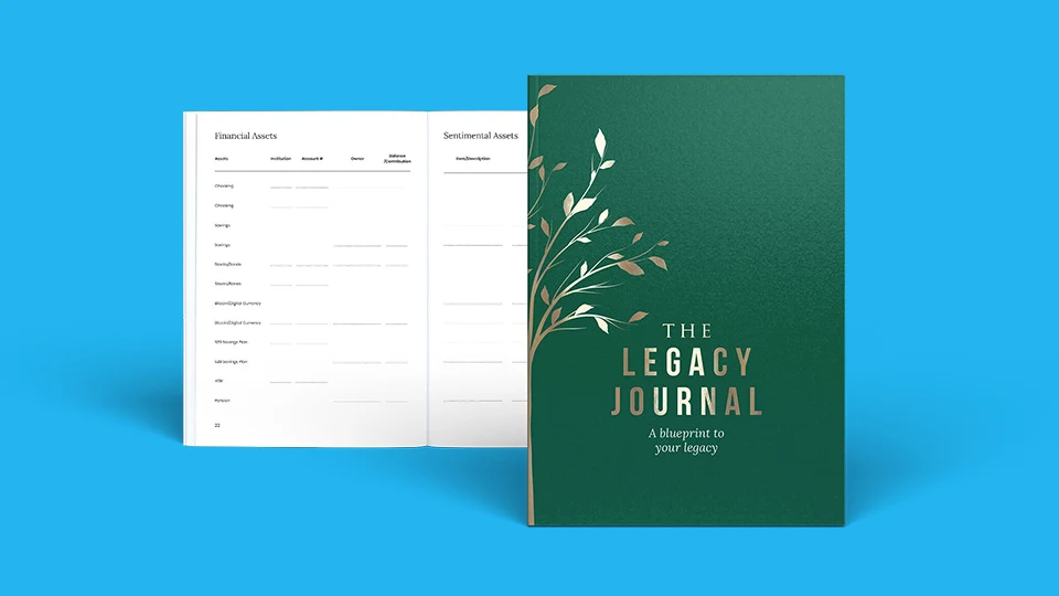 Create un diario, un quaderno o un planner personalizzato | Lulu