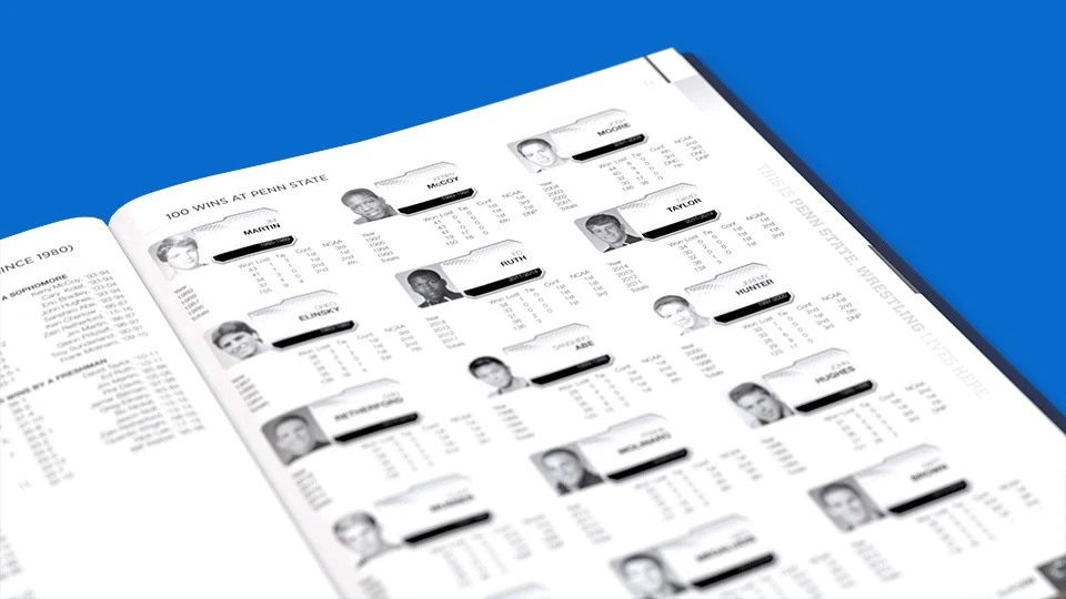 Custom Book Sizes & Book Binding Options | Lulu