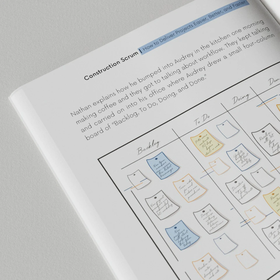 Custom Book Sizes & Book Binding Options | Lulu Print API