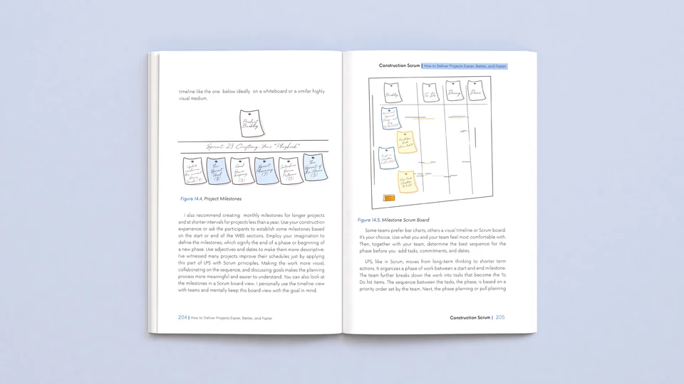 Custom Book Sizes & Book Binding Options | Lulu