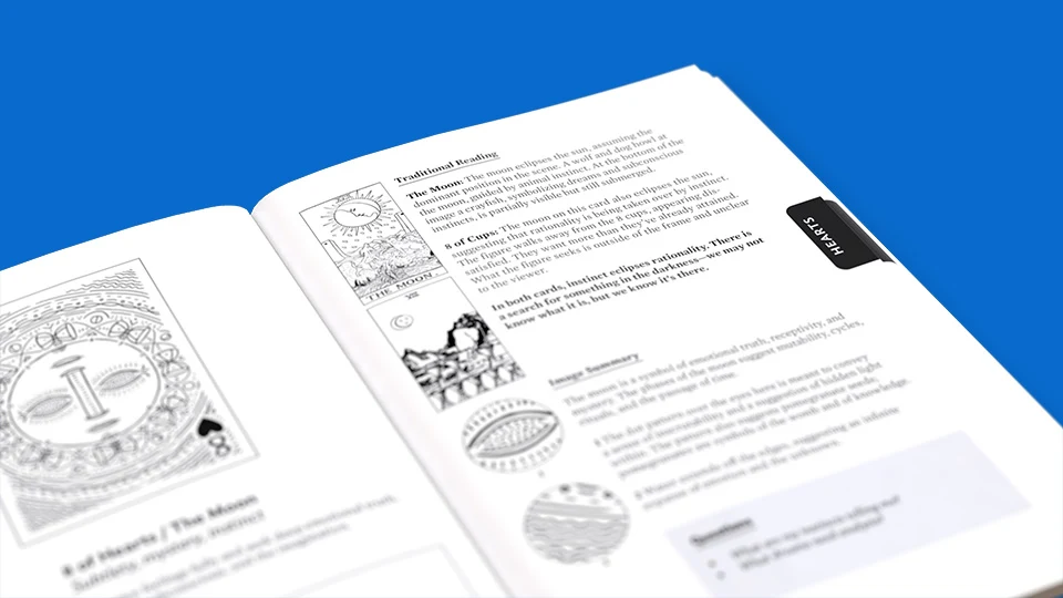 Custom Book Sizes & Book Binding Options | Lulu