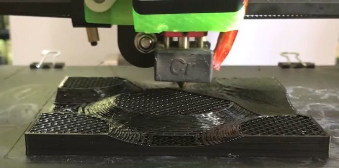 Non-Planar 3D Printing: All You Need to Know