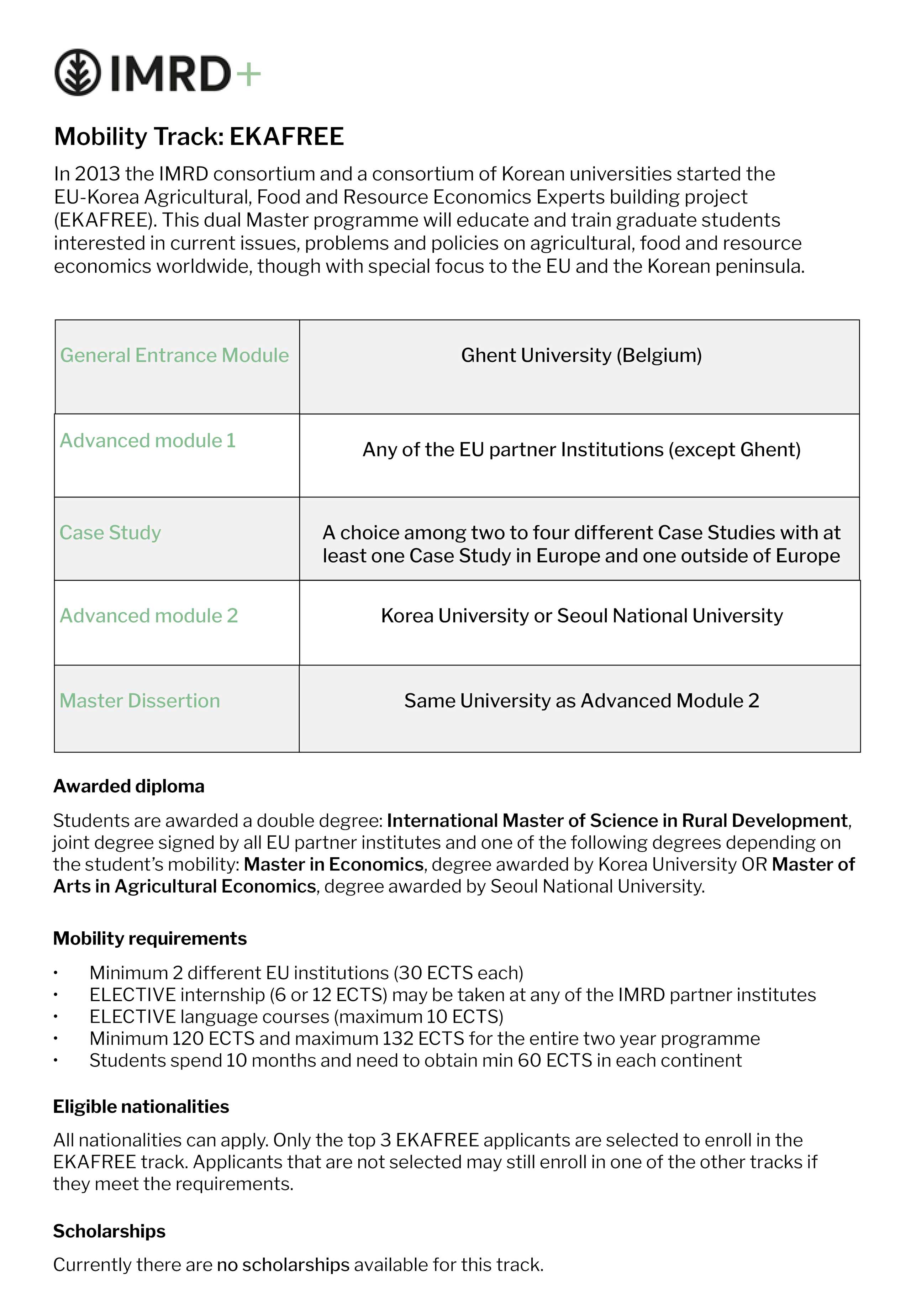 IMRD - Programme