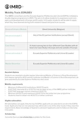 IMRD - Programme