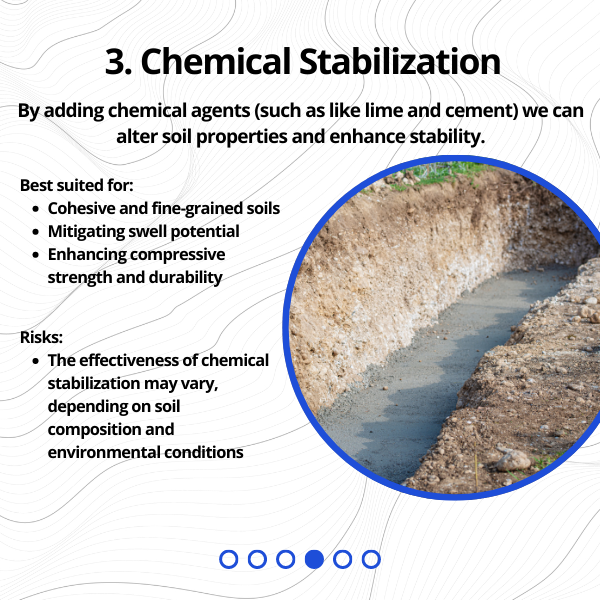 Land Stabilization Methods Soil Stabilization Services Houston