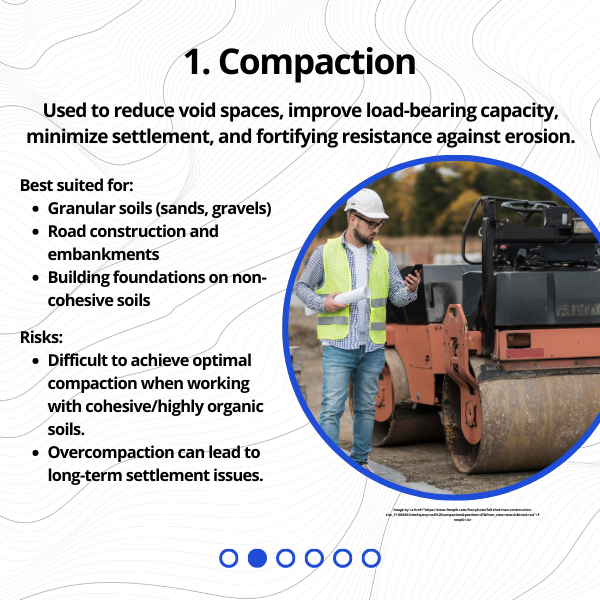 TabLogs | Geotechnical Data Collection, Reporting & Management