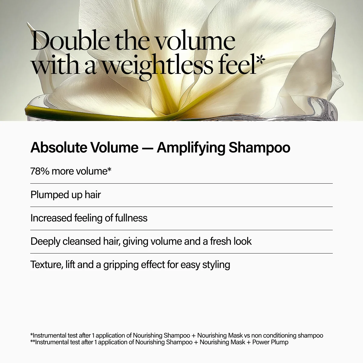 Keune Care Absolute Volume Amplifying Shampoo 300ml | Keune