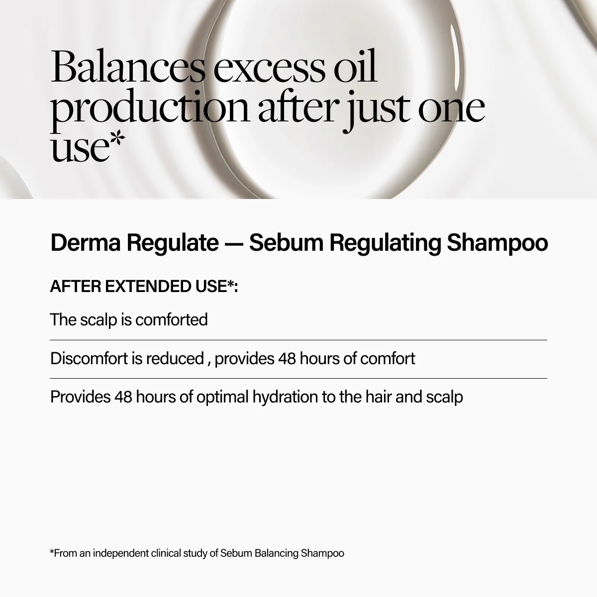 Keune Care Derma Regulate Shampoo | Keune Haircosmetics