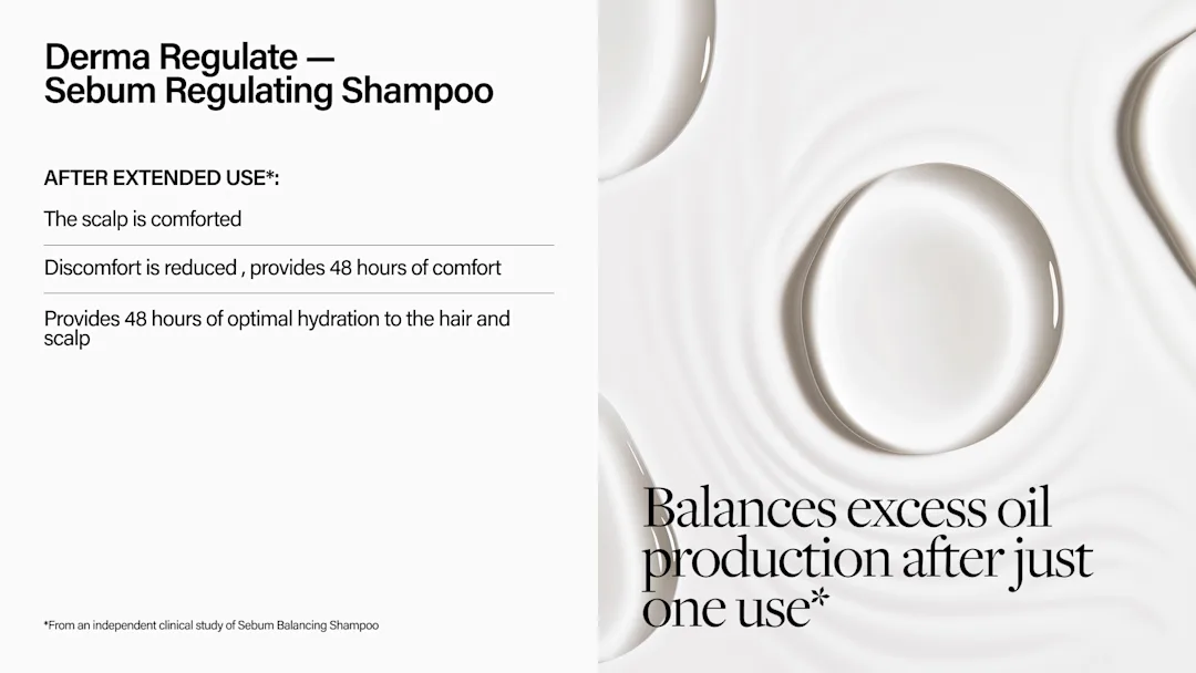 Keune Care Derma Regulate Shampoo 1000ml | Keune Haircosmetics