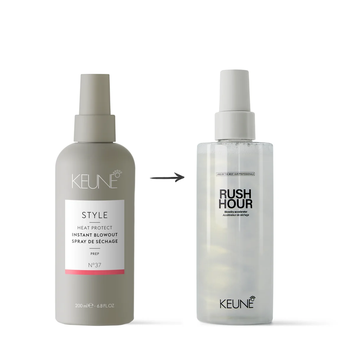 Style Rush Hour - Keune Haircosmetics