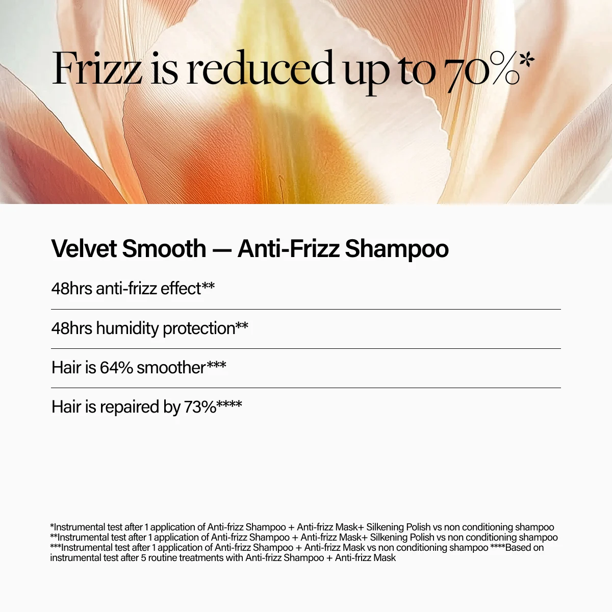 Keune Care Velvet Smooth Shampoo | Keune Haircosmetics