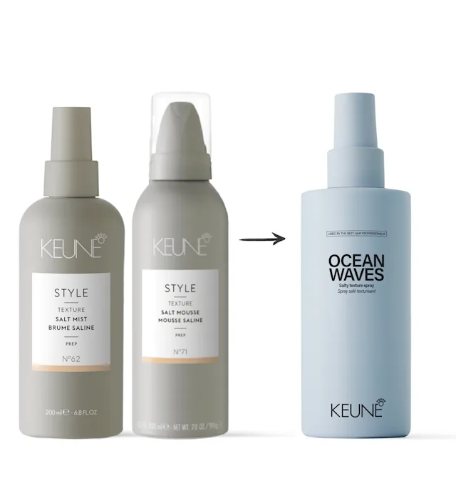 Style Ocean Waves - Keune Haircosmetics