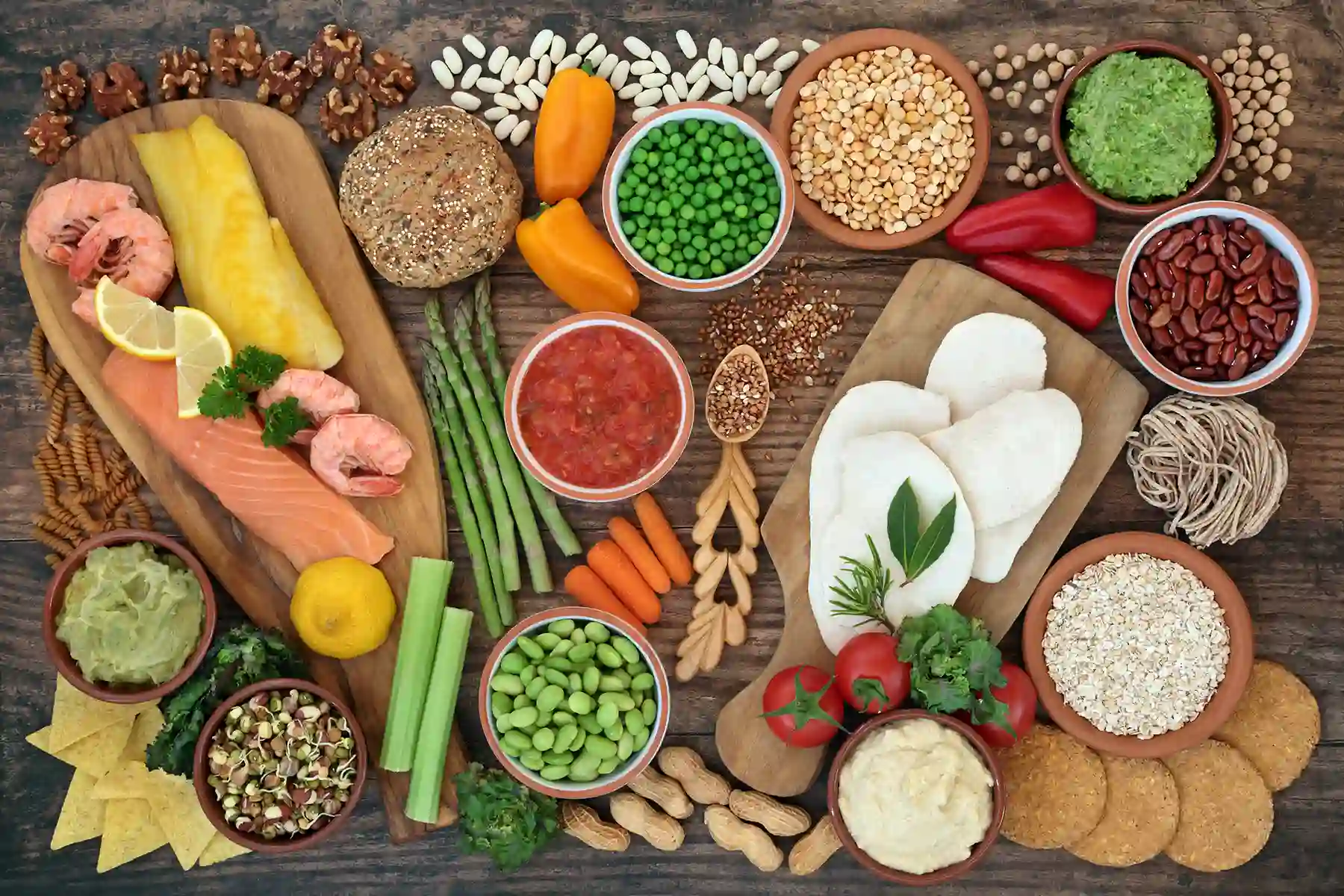 Simple and Complex Carbohydrates | LifeMD