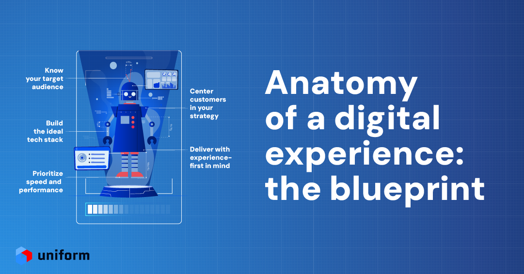 Anatomy of a digital experience | part 1 of 3