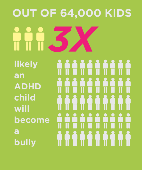 10 Things You Didn't Know About ADHD