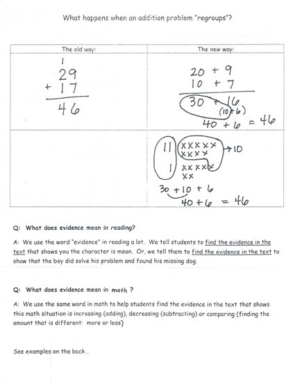 Common Core Subtraction Examples