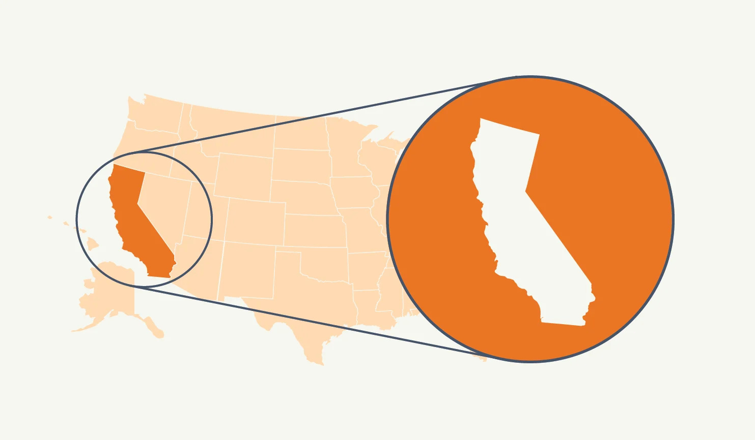 Updated: California’s Ban Everything and Ask Questions Later Approach ...