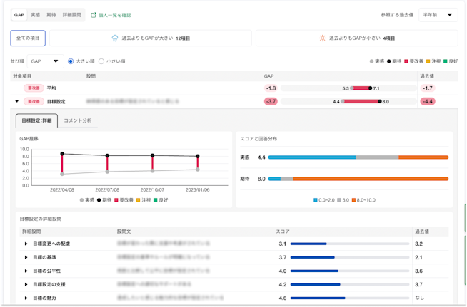 株式会社アシロ | 導入事例 | HRBrain