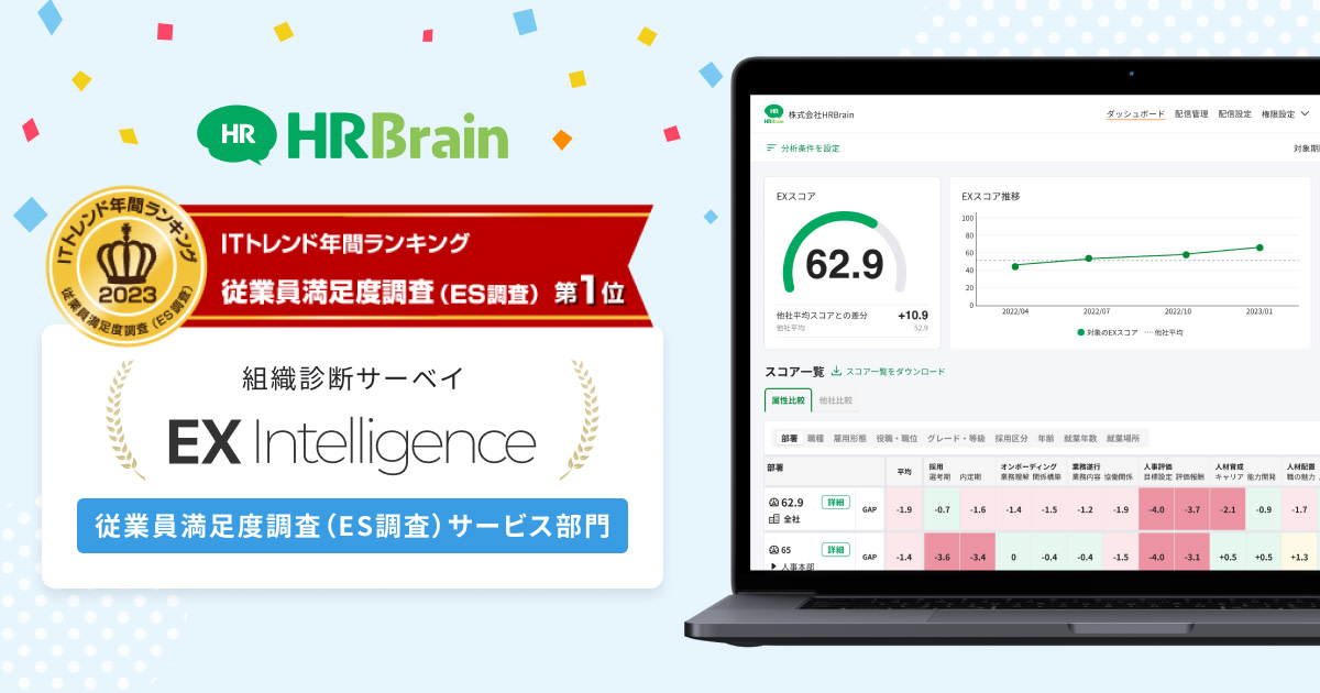 組織診断サーベイ「EX Intelligence」がITトレンド年間ランキング2023従業員顧客満足度調査（ES調査）部門にて第1位を獲得 | HRBrain