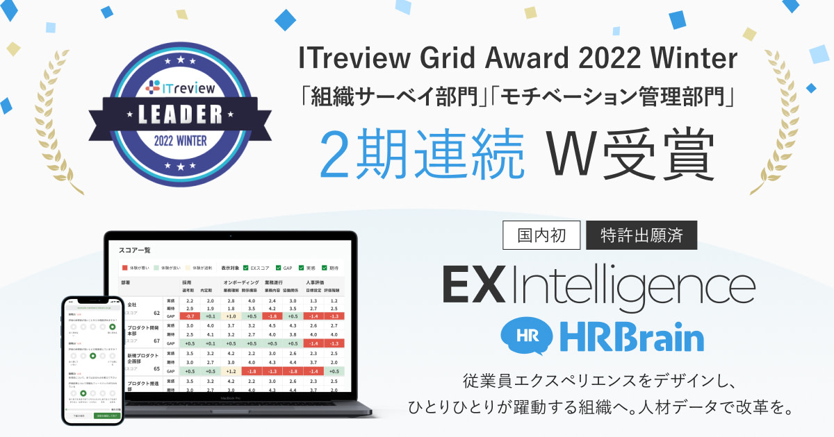 HRBrainが「ITreview Grid Award 2022 Winter」の組織サーベイ部門、モチベーション管理部門において「Leader」を2期連続でW受賞 | HRBrain