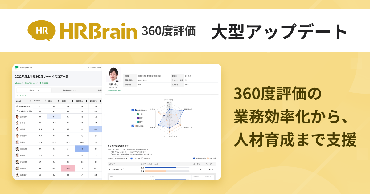 HRBrain、360度評価の効率化から人材育成まで支援するクラウドサービス「HRBrain 360度評価」を大型アップデート | HRBrain