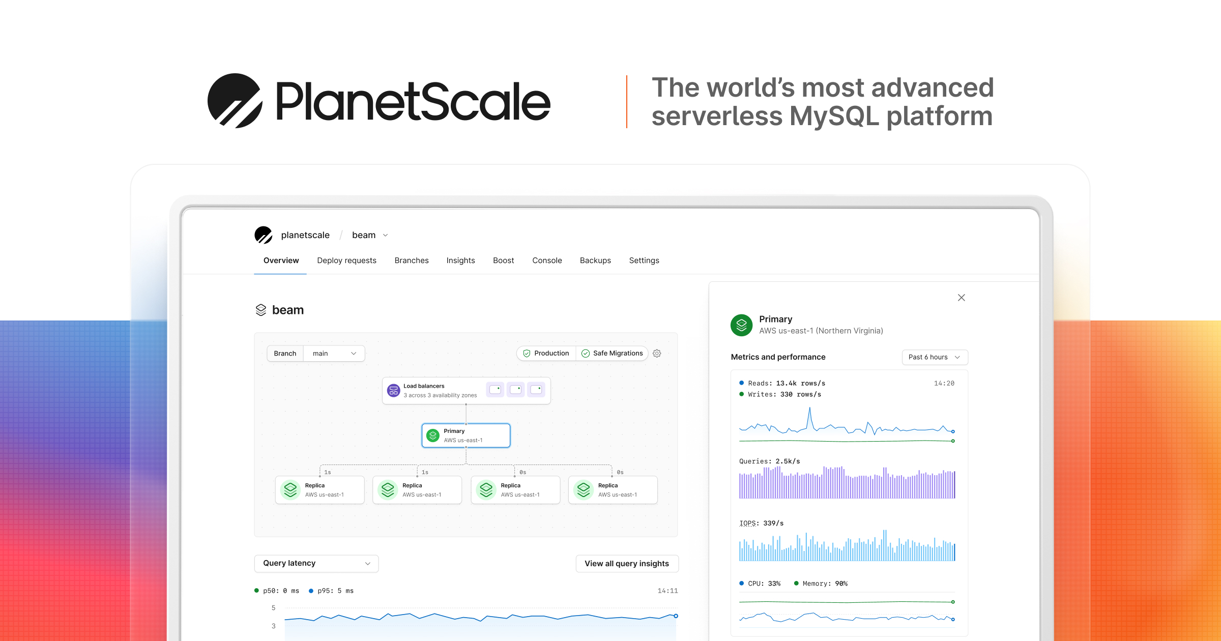 Contact us — PlanetScale