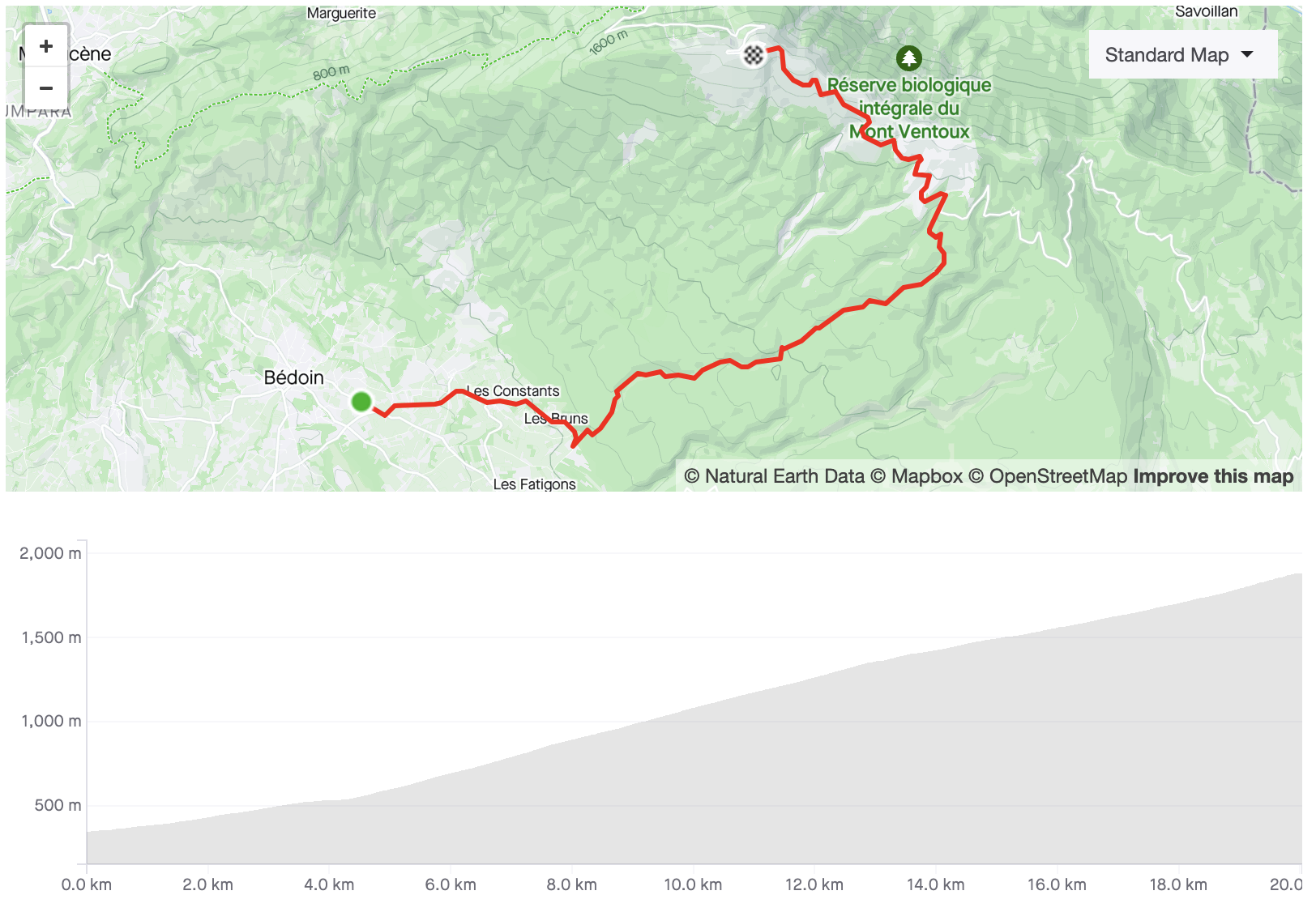 The 10 Hardest Climbs in Tour de France History
