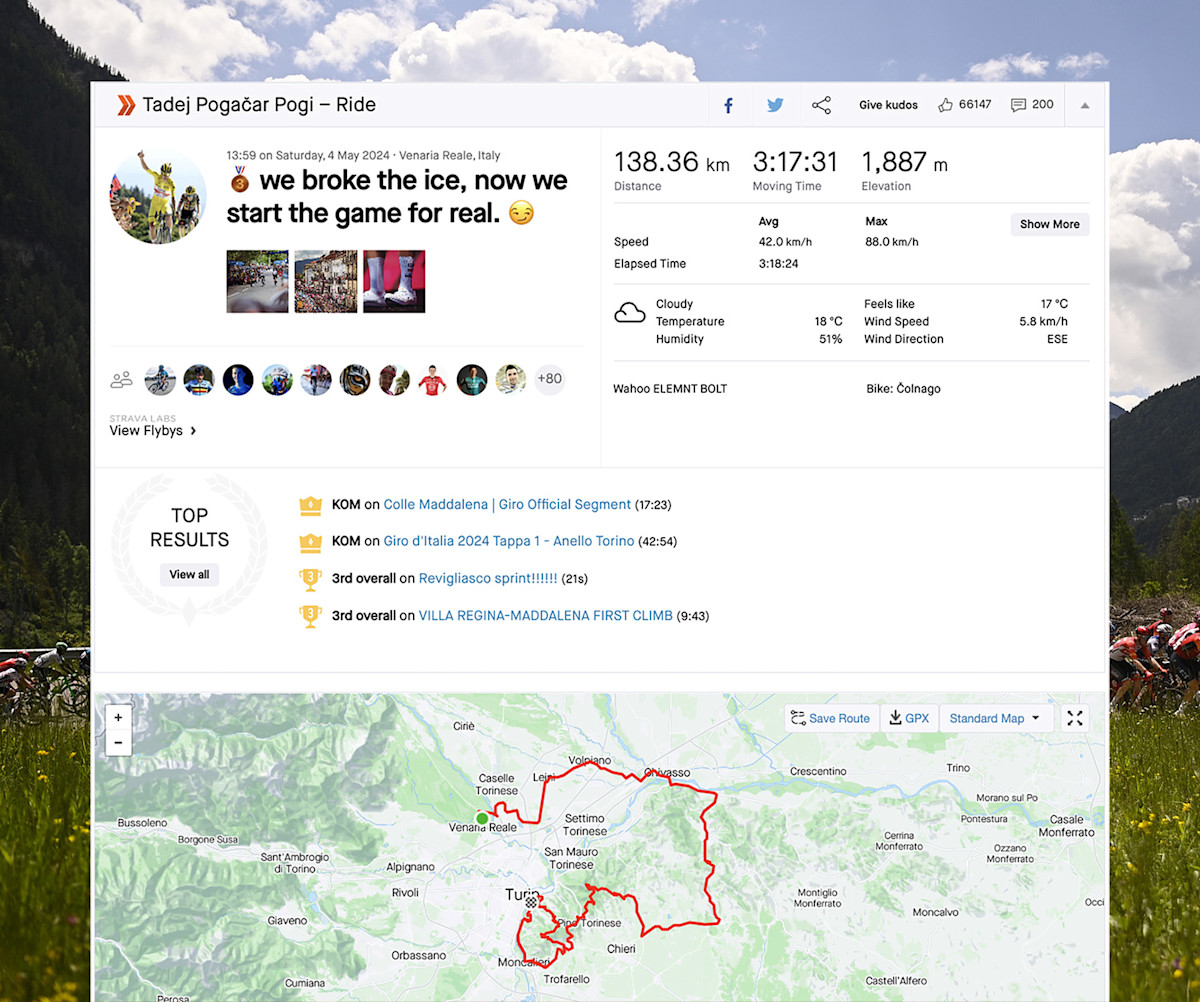 How to Embed a Strava Activity