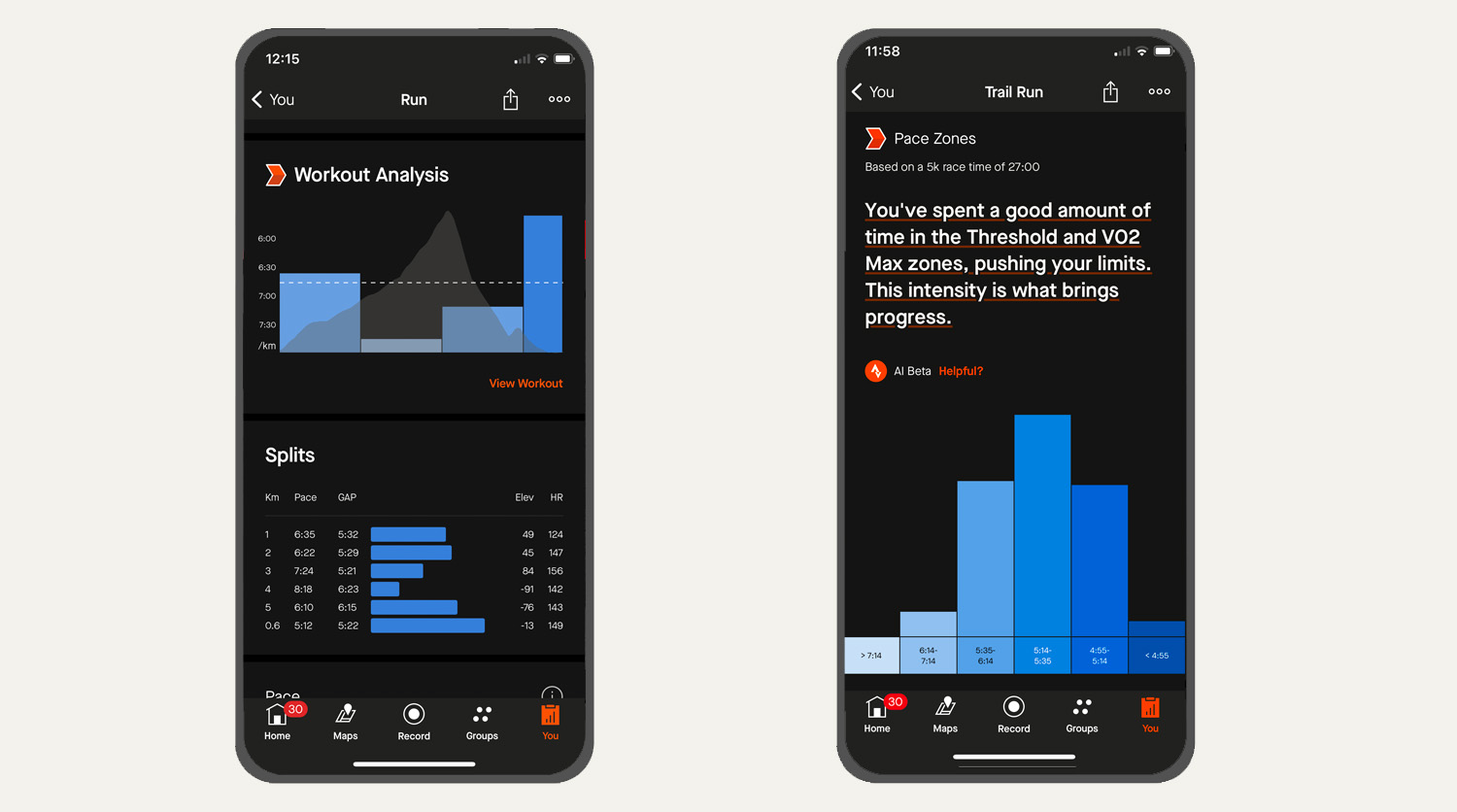 Strava Guide: Your Activity Page 101