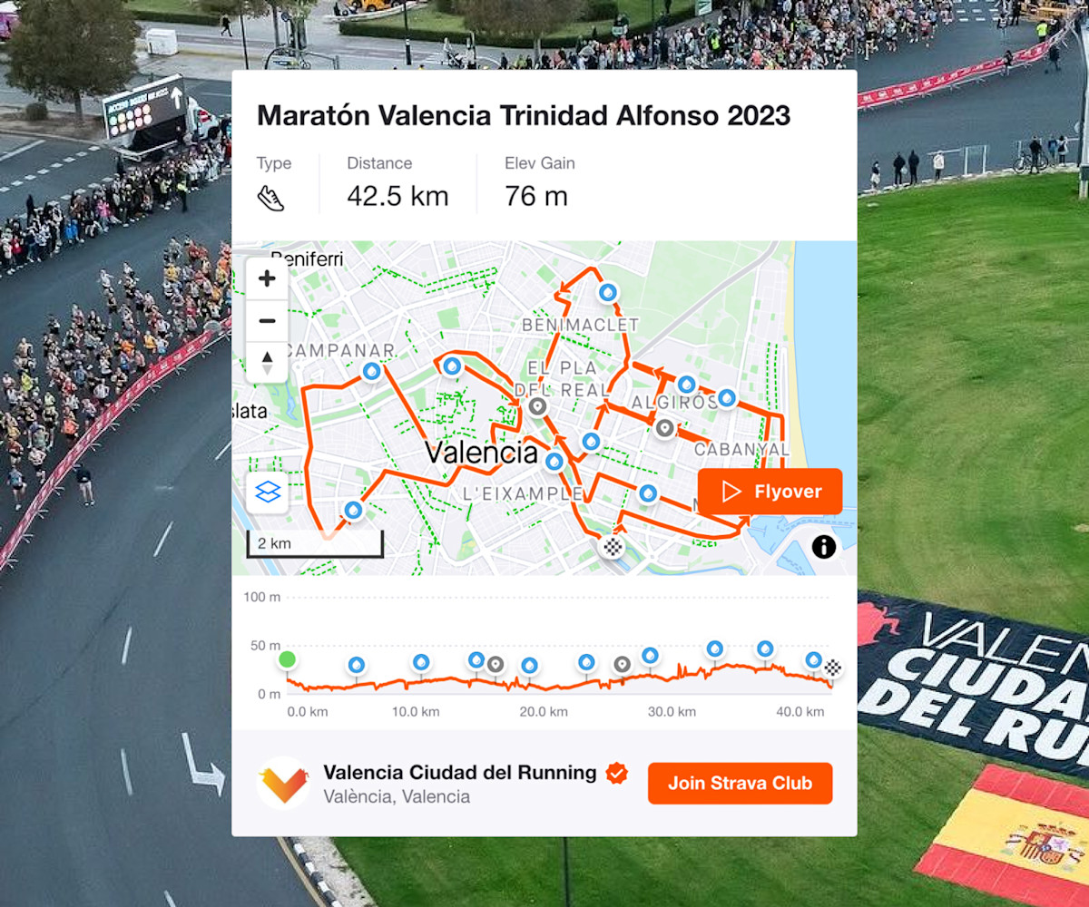 New! Share Detailed + Interactive Route Embeds Directly on Your Site