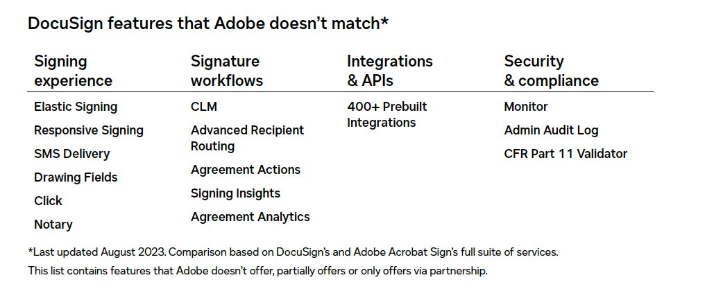 What’s the difference between Docusign and Adobe Acrobat Sign?