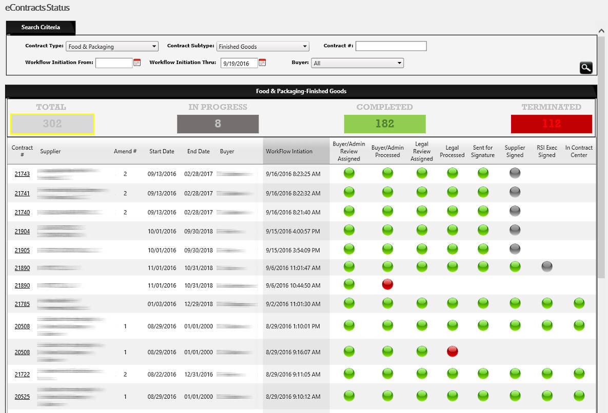 RSI serves up efficiency for Burger King® by automating supplier ...