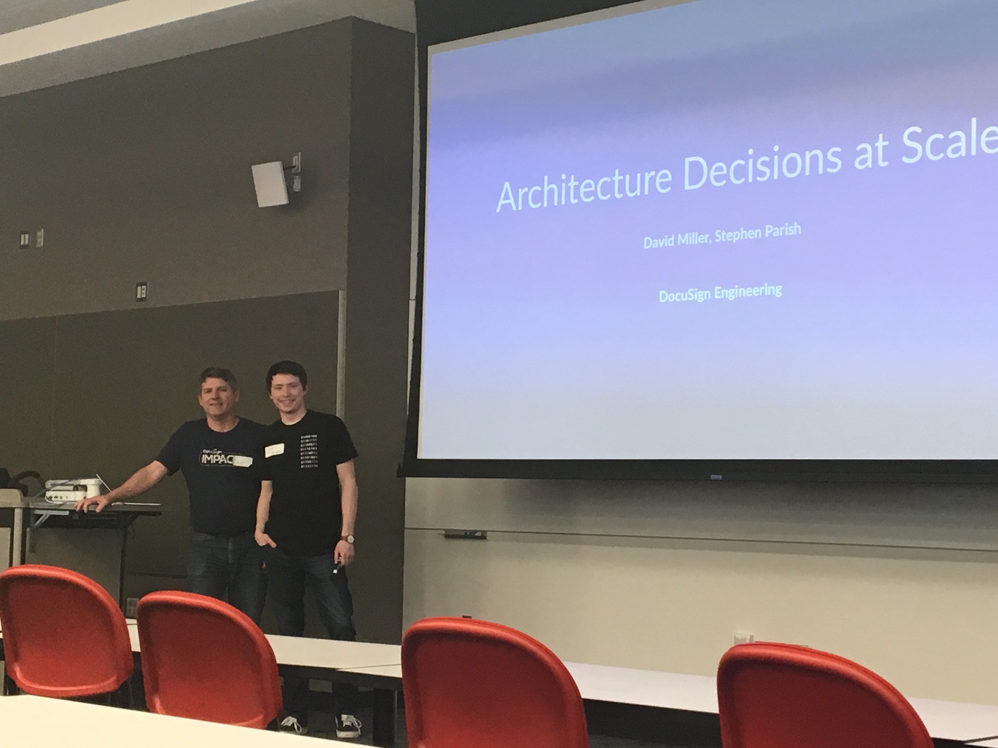 WSU CrimsonCode 2018 Hackathon Recap